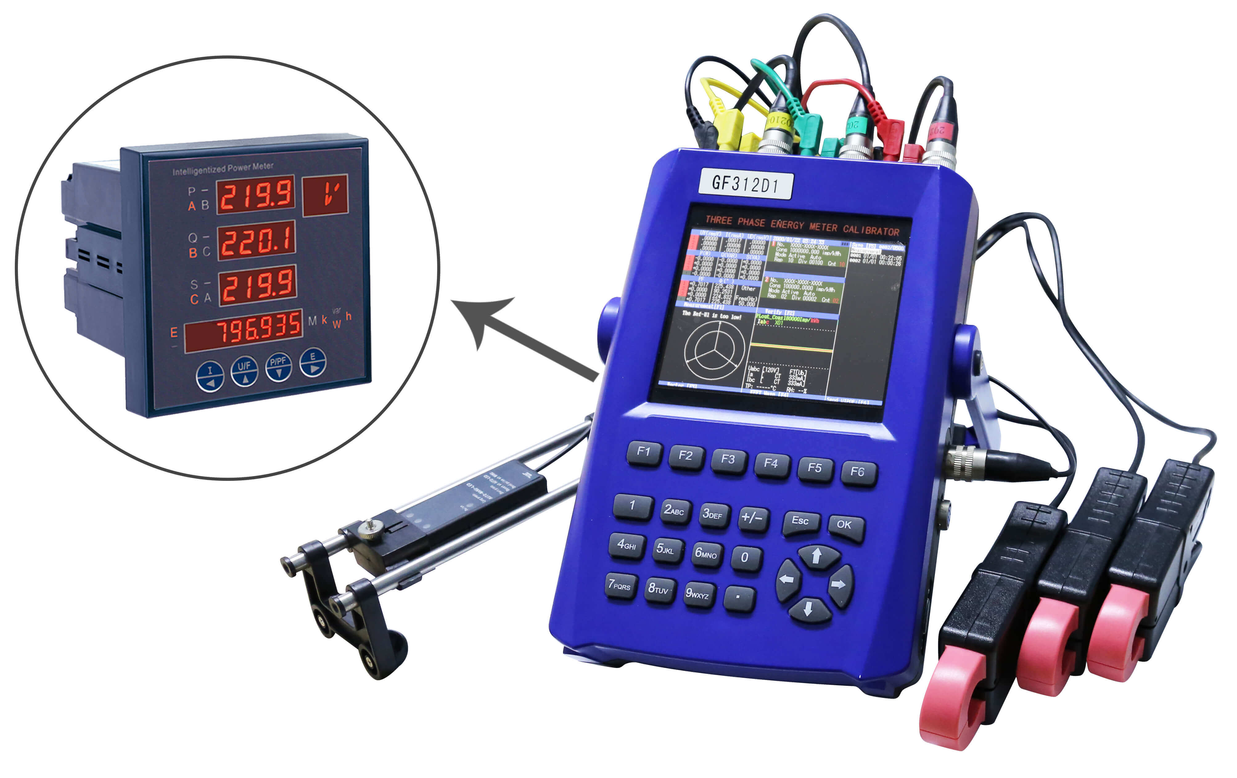 Energy Meter calibration Methods - GFUVE GROUP